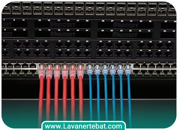 استاندارد کابل کشی TIA-568 - لاوان ارتباط